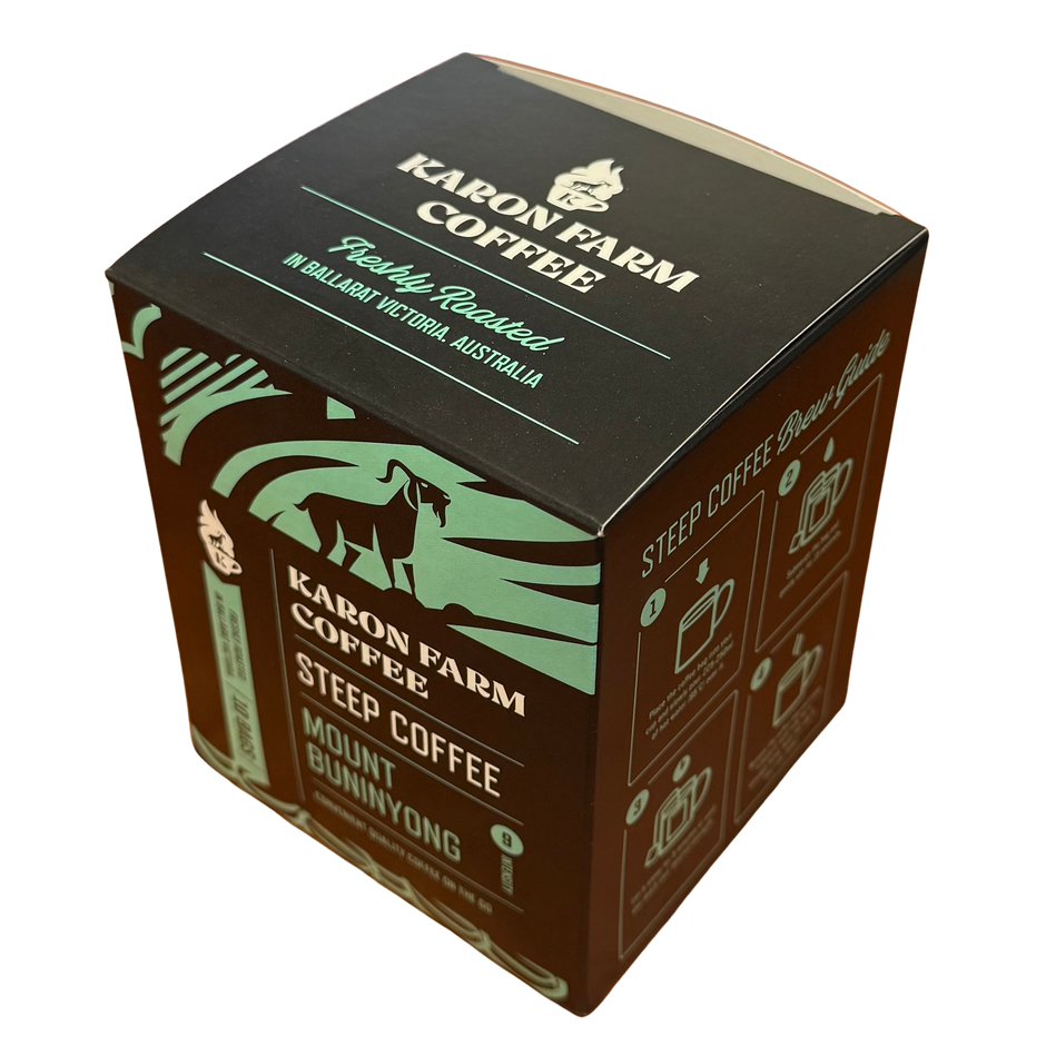 Roasted Coffee – Karon Farm Coffee